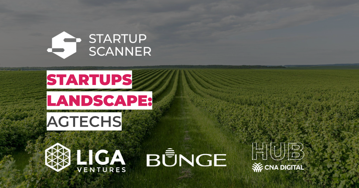 Startup Landscape: Agtechs 2024 - Liga Ventures