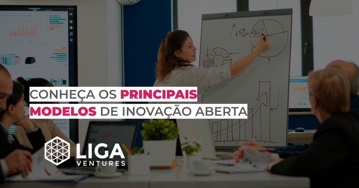 Conheça os Principais Modelos de Inovação Aberta - Liga Ventures